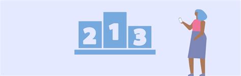 Competition Grows Engagement By 44 Using SMS MessageMedia United Kingdom