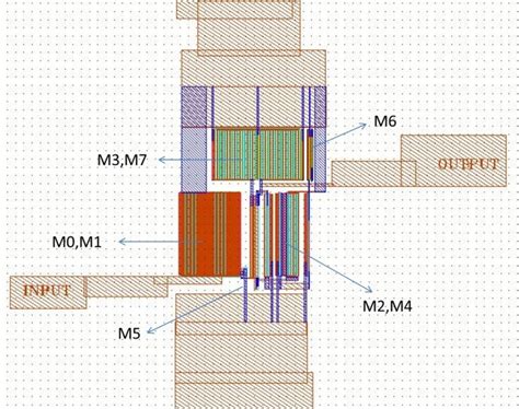 Two Stage Cmos Amplifier Layout Download Scientific Diagram