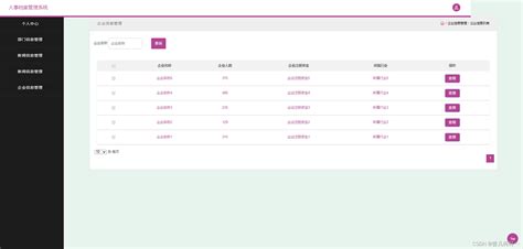 基于ssm的人事档案管理系统的设计与实现ssm框架个人资料管理界面怎么实现 Csdn博客