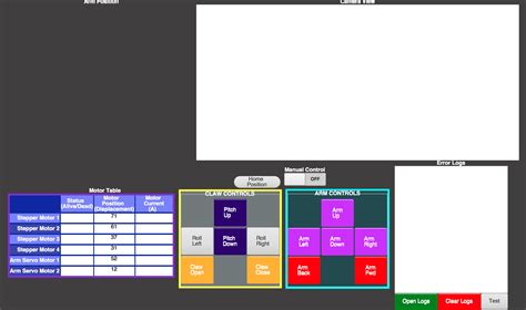 Gui Running On Mac Scaling Issue Caused By Matplotlib · Issue 40