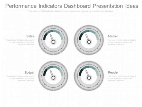 Performance Indicators Dashboard Presentation Ideas PowerPoint Templates