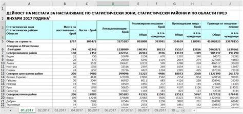 Ideas In Excel или как Ексел анализира данните вместо нас Excel Doexcel Do