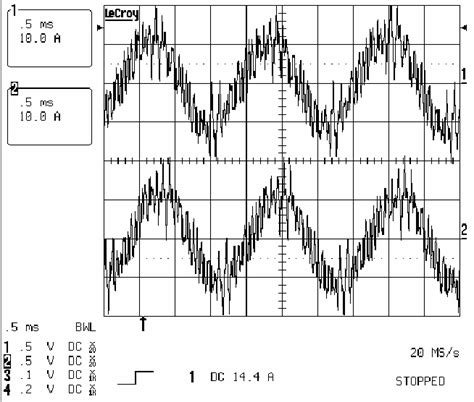 Figure 1 From Direct Torque Control For Dual Three Phase Induction Motor Drives Semantic Scholar