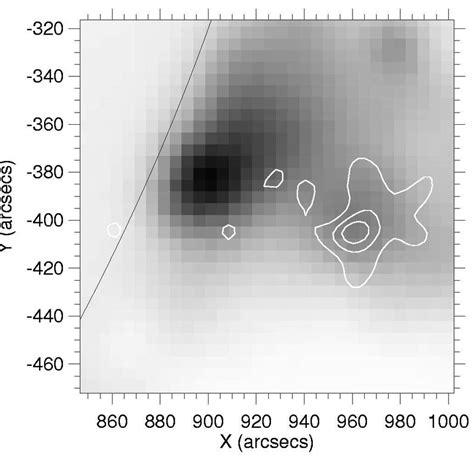 Hard X Ray 23 33 Kev Contours 40 80 Superposed On A 17 Ghz