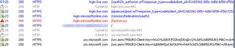 2013 Sharepoint On Premise With Azuread Saml 11 Ws Federation