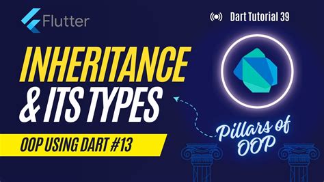 Inheritance In Dart Flutter Oop 13 Dart Tutorial 39 Hindi Urdu Youtube