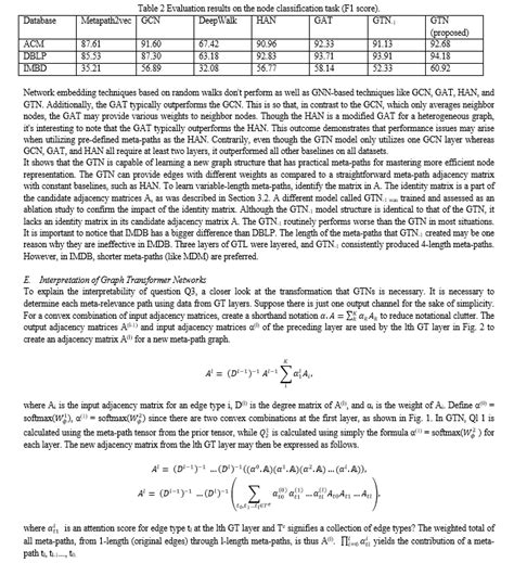 An Approch For Representation Of Node Using Graph Transformer Networks