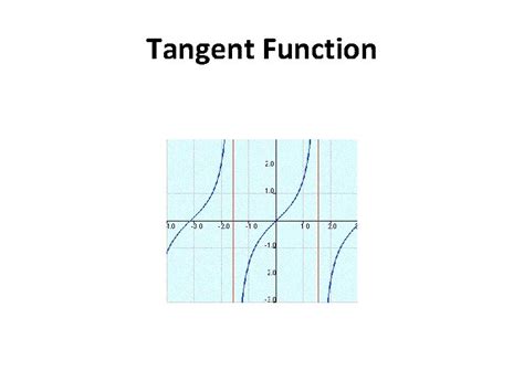Angular Kinematics Reporting Angles Measurement Of Angles Degrees