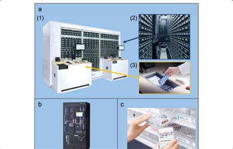 Newly Implemented Dispensing Devices A Automated Dispensing Robot Download Scientific Diagram