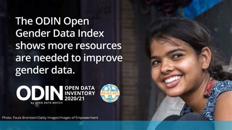 Opening Data Closing Gender Data Gaps And Building Back Better Data2X