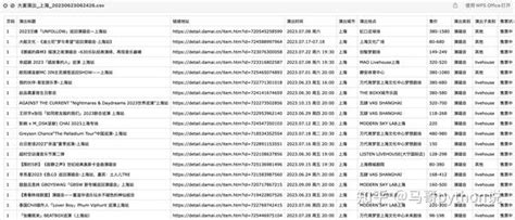 Python爬虫案例爬取大麦网任意城市的近期演出 知乎