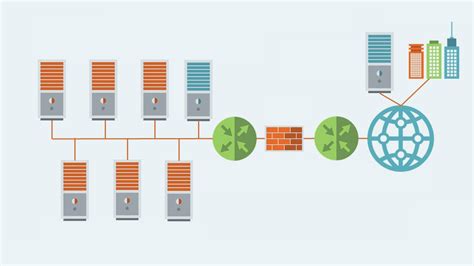 Online Course Cisco Jabber In The Real World From Pluralsight Class Central