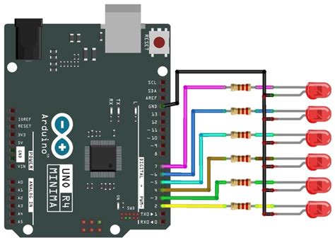 Arduino Uno Labeled