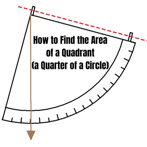 How To Find The Area Of A Quadrant A Quarter Of A Circle Owlcation