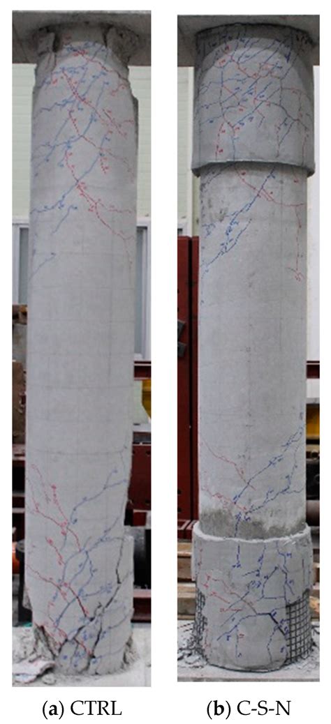 Buildings Free Full Text Prediction Of Flexural Strength Of Rc Circular Columns Considering