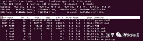 Linux性能优化之cpu使用率 知乎