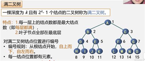 算法与数据结构 二叉树的性质和存储结构二叉树顺序存储结构的非严格完全二叉树 Csdn博客