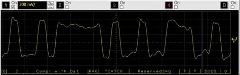debugging serial bus systems with infiniium oscilloscopes eeweb