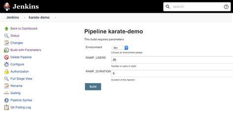 Automating Integration And Load Tests With Karate And Jenkins Binary