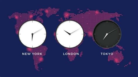How To Add Multiple Time Zones In Ubuntu