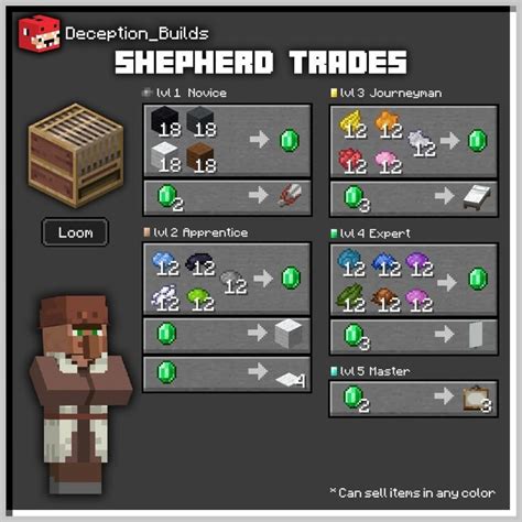 Deceptiondeppy On Instagram ⁣ Survival Log 127 Now The Shepherd Can