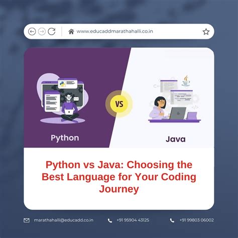 Educadd Python Vs Java Choosing The Best Language For Your Coding
