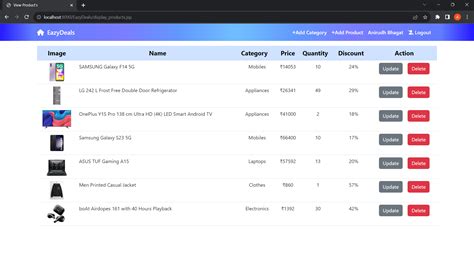 Github Bhagatanirudh E Commerce Website E Commerce Web Application To Provide Seamless