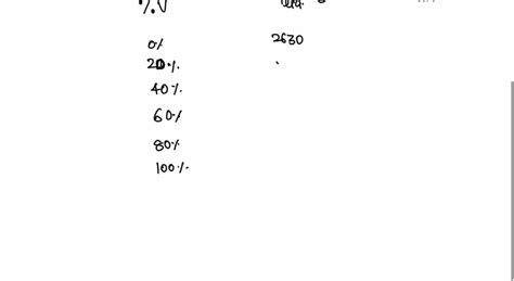 Solved The Figure Below Shows A Ttt Curve For A 1 2wt C Steel Draw