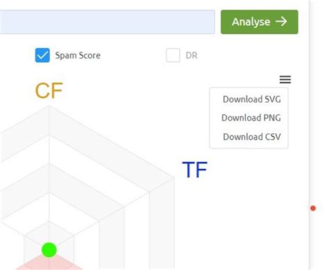 Web Profiler KW Discovery