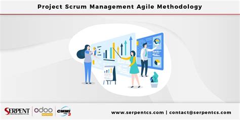 Gourav Yadav On Linkedin Projectscrumagile Odoo Apps Store