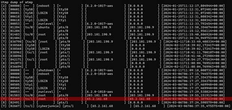 HackTheBox Brutus Wise Forensics