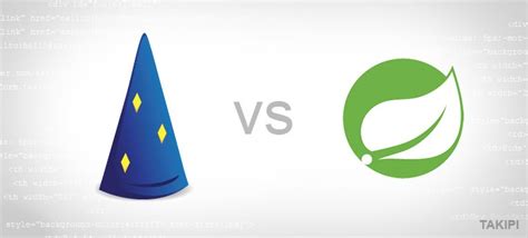 java bootstrap dropwizard vs spring boot java code geeks