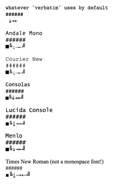 Python Using Scipyoptimize Curvefit To Find Parameters Of A Curve And Getting Covariance Of