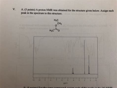 Solved 5 Points A Proton NMR Was Obtained For The Chegg Com