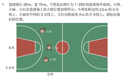 篮球场上位置介绍 篮球场上人员位置的介绍