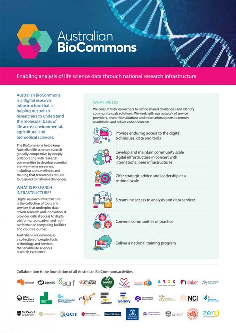 Biocommons Flyers — Australian Biocommons