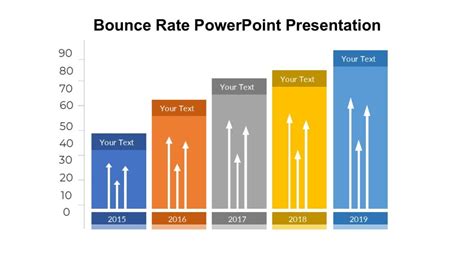 Bounce Rate Powerpoint Presentation Pptuniverse