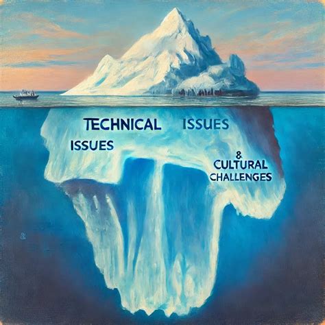 Databricks Liquid Clustering A Practical Guide By Michael Berry Medium