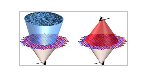 Order And Disorder Embedded In A Spectrally Interleaved Metasurface