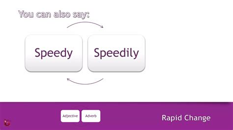 IELTS Writing Task 1 Describing Graph Trends PPTX