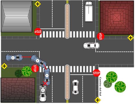 Accident Reconstruction How To Prepare An Accident Reconstruction Diagram