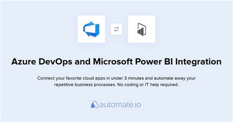 power bi connect to azure devops images