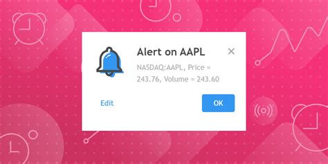 Introducing Variables In Alerts — Tradingview Blog