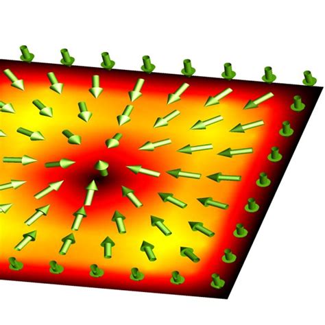 Renyi Entropy Of Each Spin With Its Environment For The Qs At D 05j Download Scientific