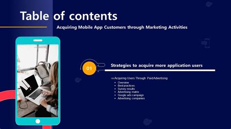 Acquiring Mobile App Customers Through Table Of Contents Ppt Presentation