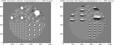Illustration Of Muram Simulation Tiling And How Multiple Resolutions