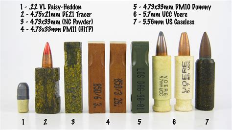 Handk G11 Ammo