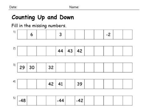 Comparing Integers Operations With Integers Activities Teaching Resources