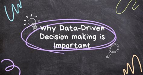 Data Pragmatist Data Science Newsletter On Linkedin Data Driven Decision Making Hype Or Game