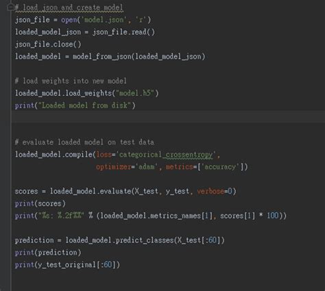 Keras MNIST MLP Load Model